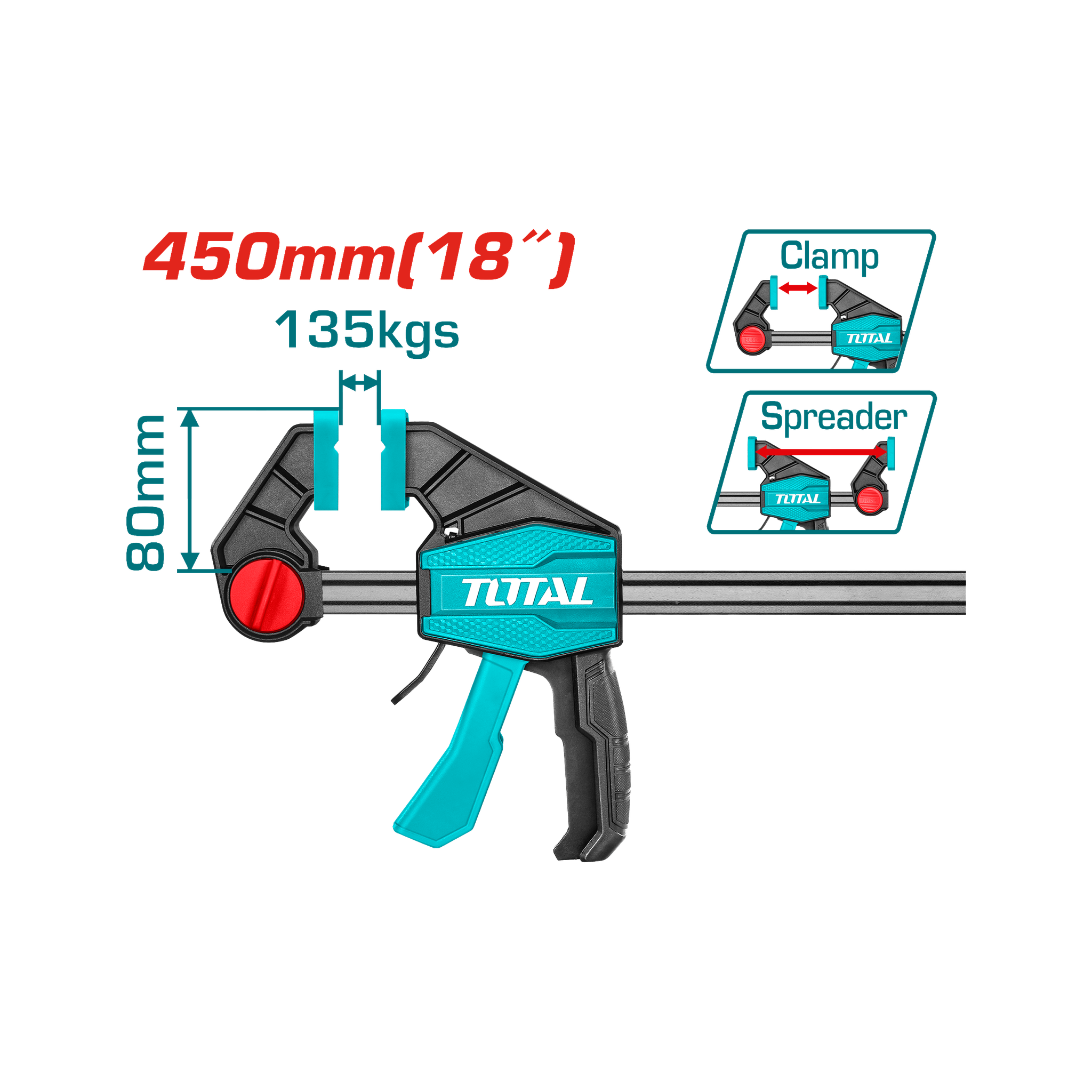 Total Quick Bar Clamps 18 Inch / 80X450mm THT1346801 for sale | AHM ...